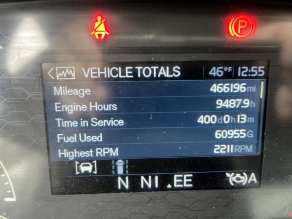 2021 VOLVO VNL64T400 - Bergey's Truck Centers: Medium & Heavy Duty ...